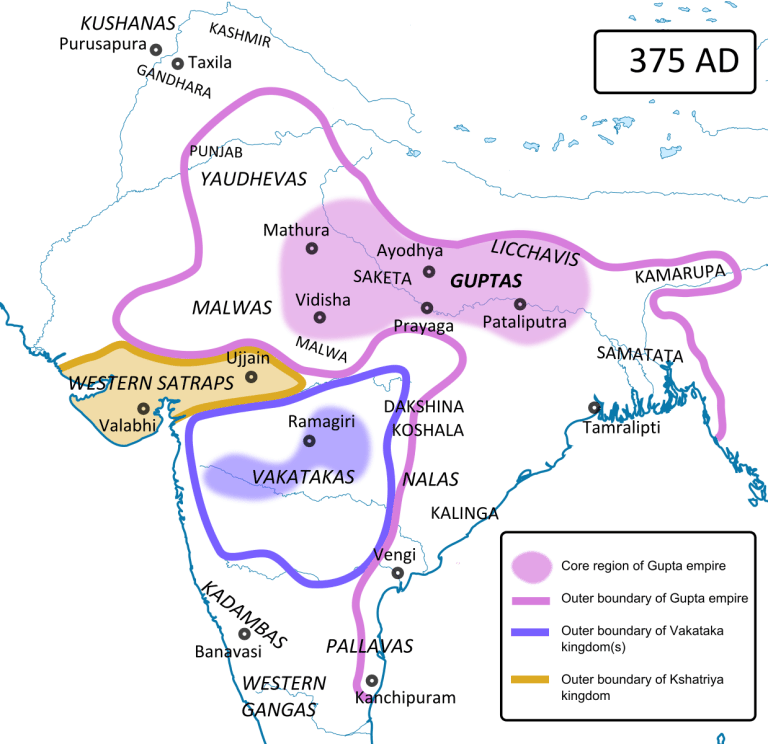 Glimpse of India – Kings and Kingdoms of India – PANORAMIC RIPPLES