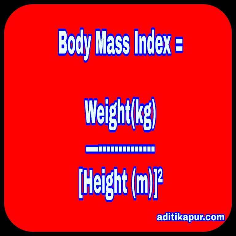 Mind your Body Mass Index- Highly Recommended! – PANORAMIC RIPPLES